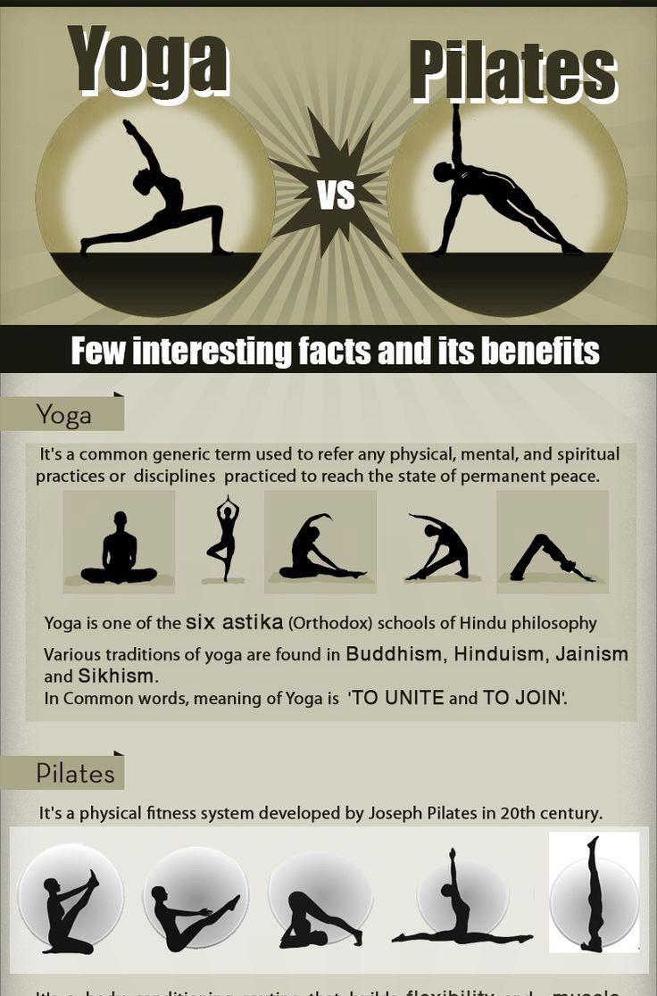 Yoga Vs Pilates Yoga Strength Yoga Vs Pilates Yoga Strength