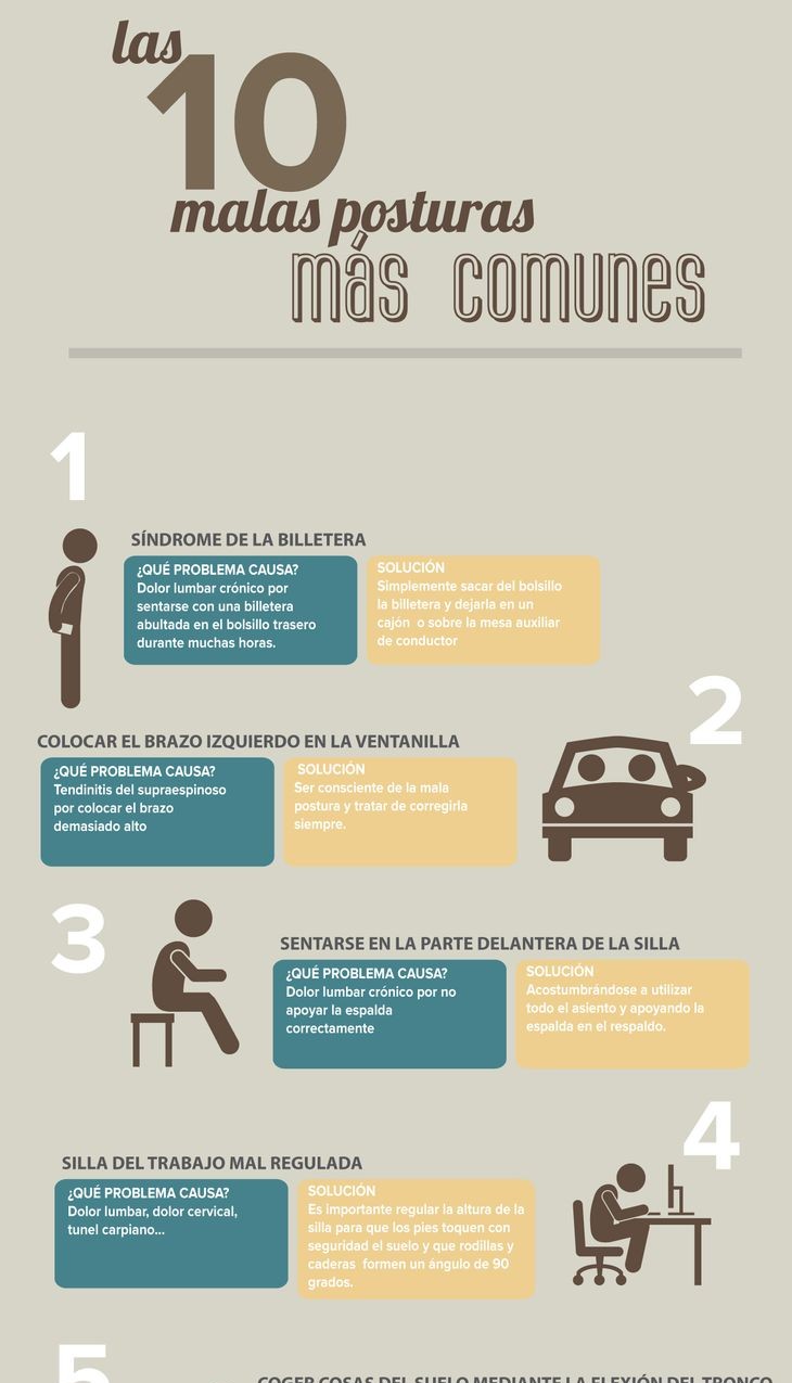 Malas posturas que adoptamos frecuentemente | Infografías y Remedios