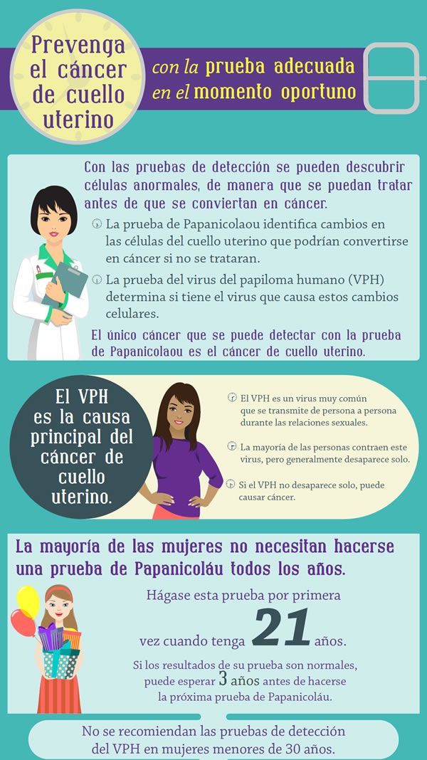 Cncer De Cuello Uterino Causas Y Sntomas Que Debes