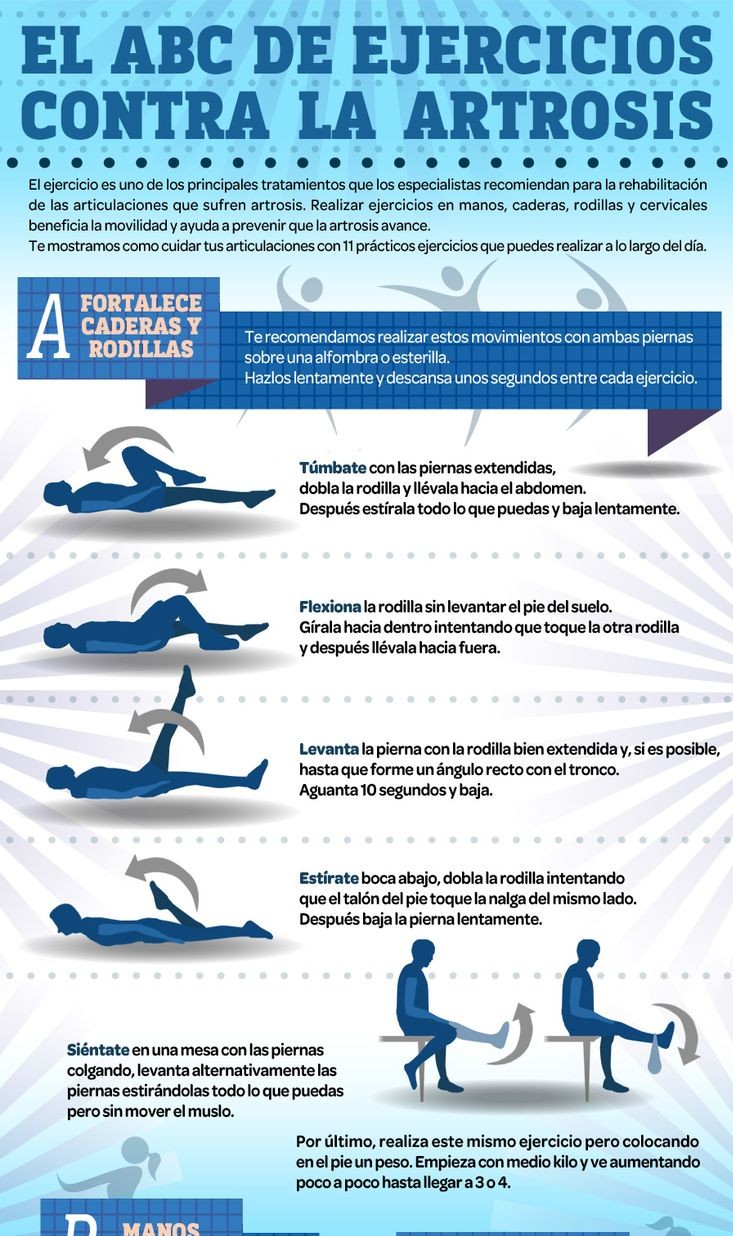 11 Ejercicios para prevenir la artrosis | Infografías y Remedios 11 Ejercicios para prevenir la artrosis | Infografías y Remedios