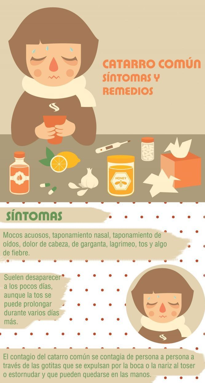 Remedios y síntomas del resfriado común | Infografías y Remedios