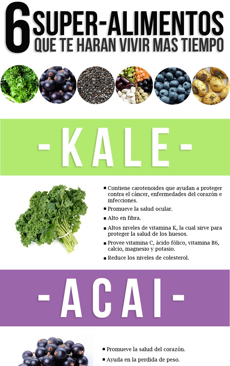 6 super alimentos que te harán vivir más tiempo | Infografías y Remedios