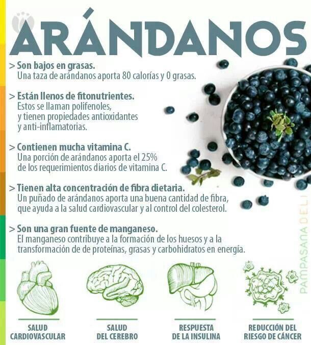 Propiedades y beneficios de los arándanos. | Infografías y Remedios Propiedades y beneficios de los arándanos. | Infografías y Remedios