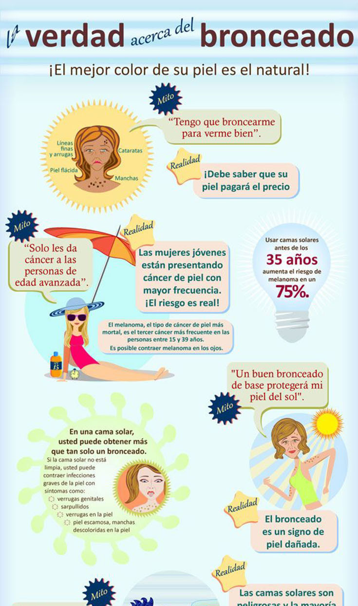 La verdad acerca del bronceado | Infografías y Remedios