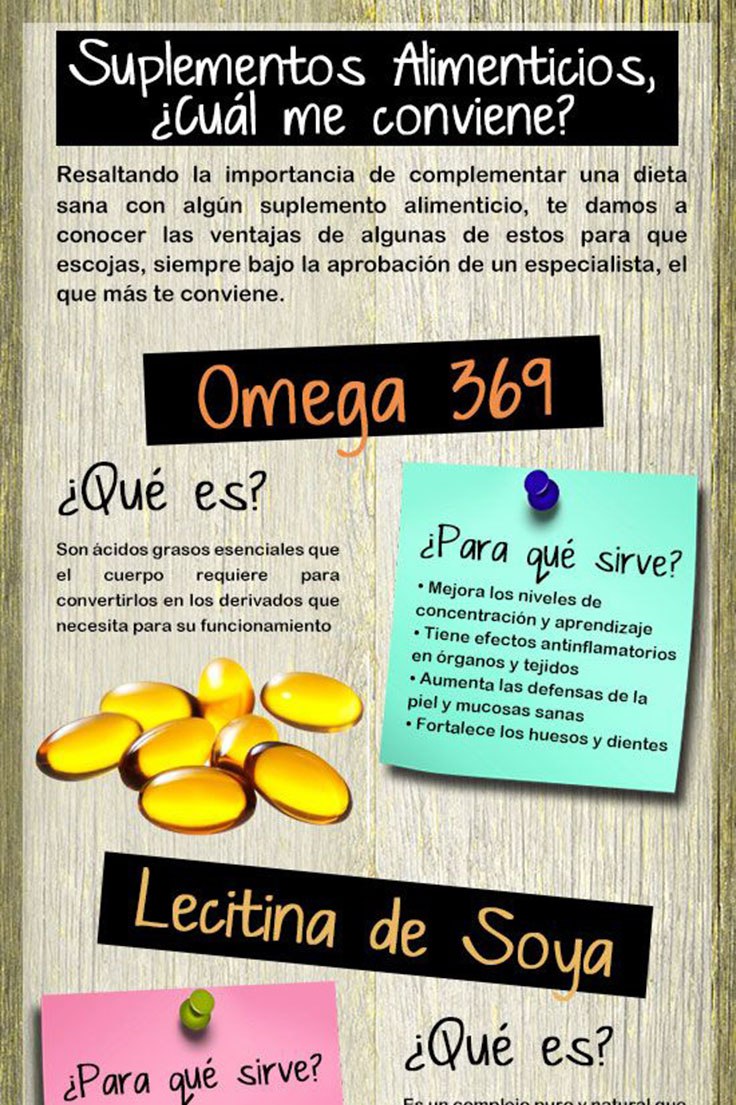 Complementos alimenticios. ¿Cual es mejor? | Infografías y Remedios