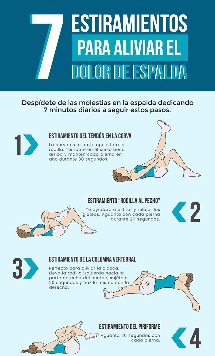 7 Estiramientos Rápidos Para Aliviar La Tensión De La Espalda