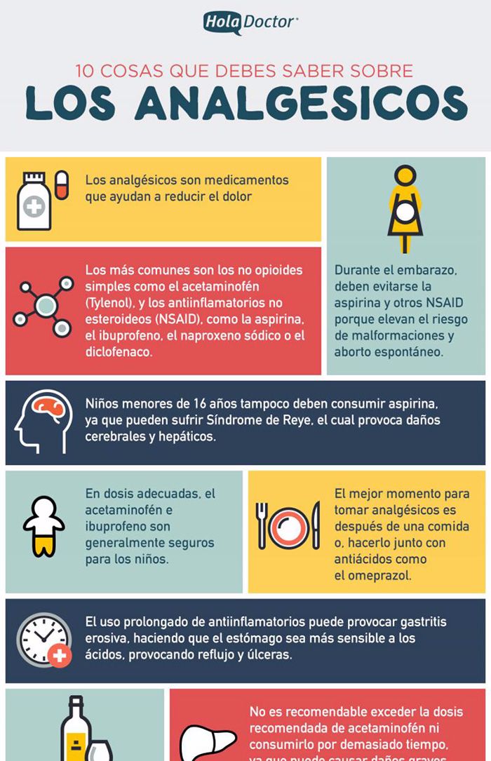 10 cosas que deberías saber sobre los analgésicos