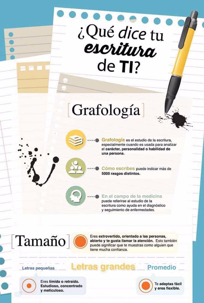 Grafología, ¿Qué dice la caligrafía de tu personalidad? | Infografías y ...