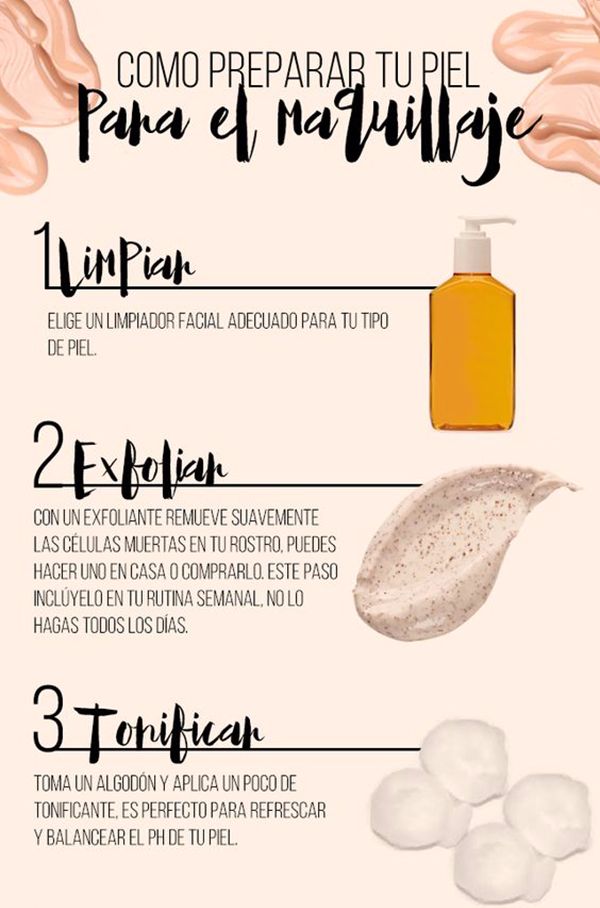 Cómo maquillarse bien en 5 pasos | Infografías y Remedios